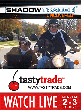 Daily Market Trading News Stories & Teach Market Education