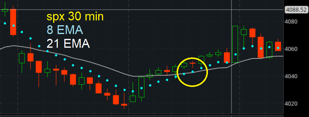 Pinch | Shadow Trader